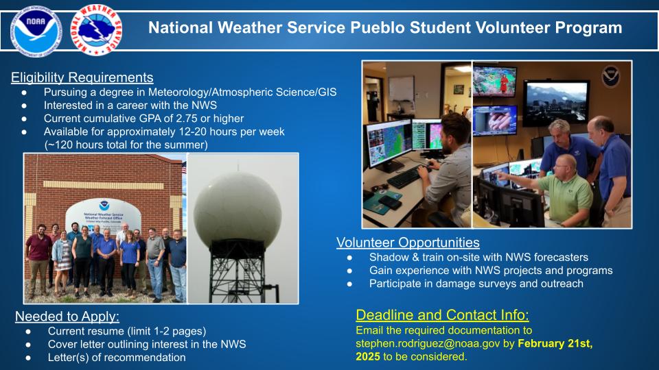 NWS Pueblo, CO - Student Volunteer Program